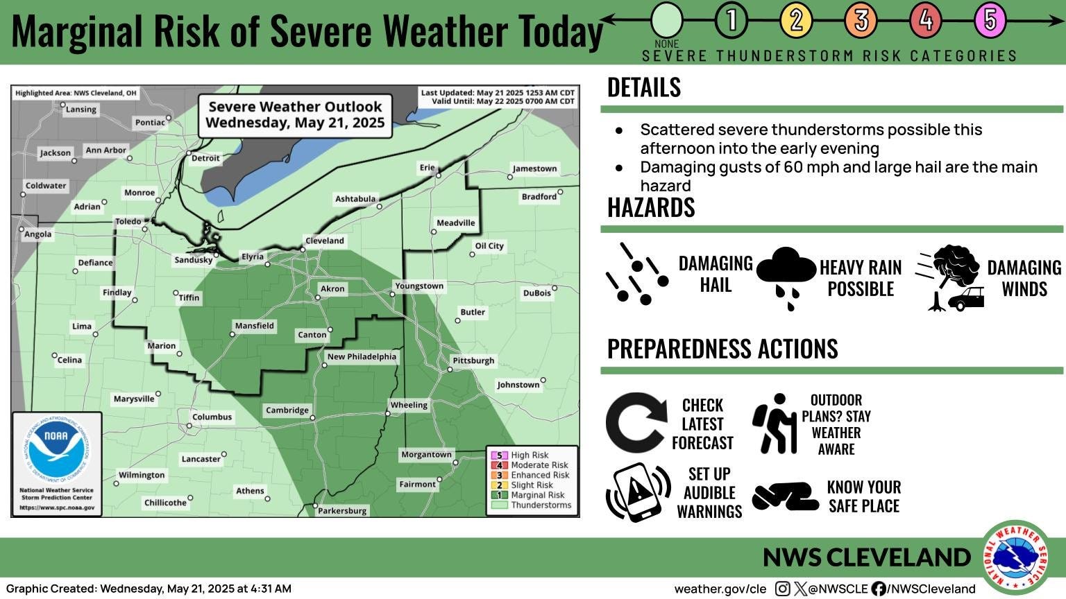 Not again! Damaging wind, large hail and flooding rain possible ...