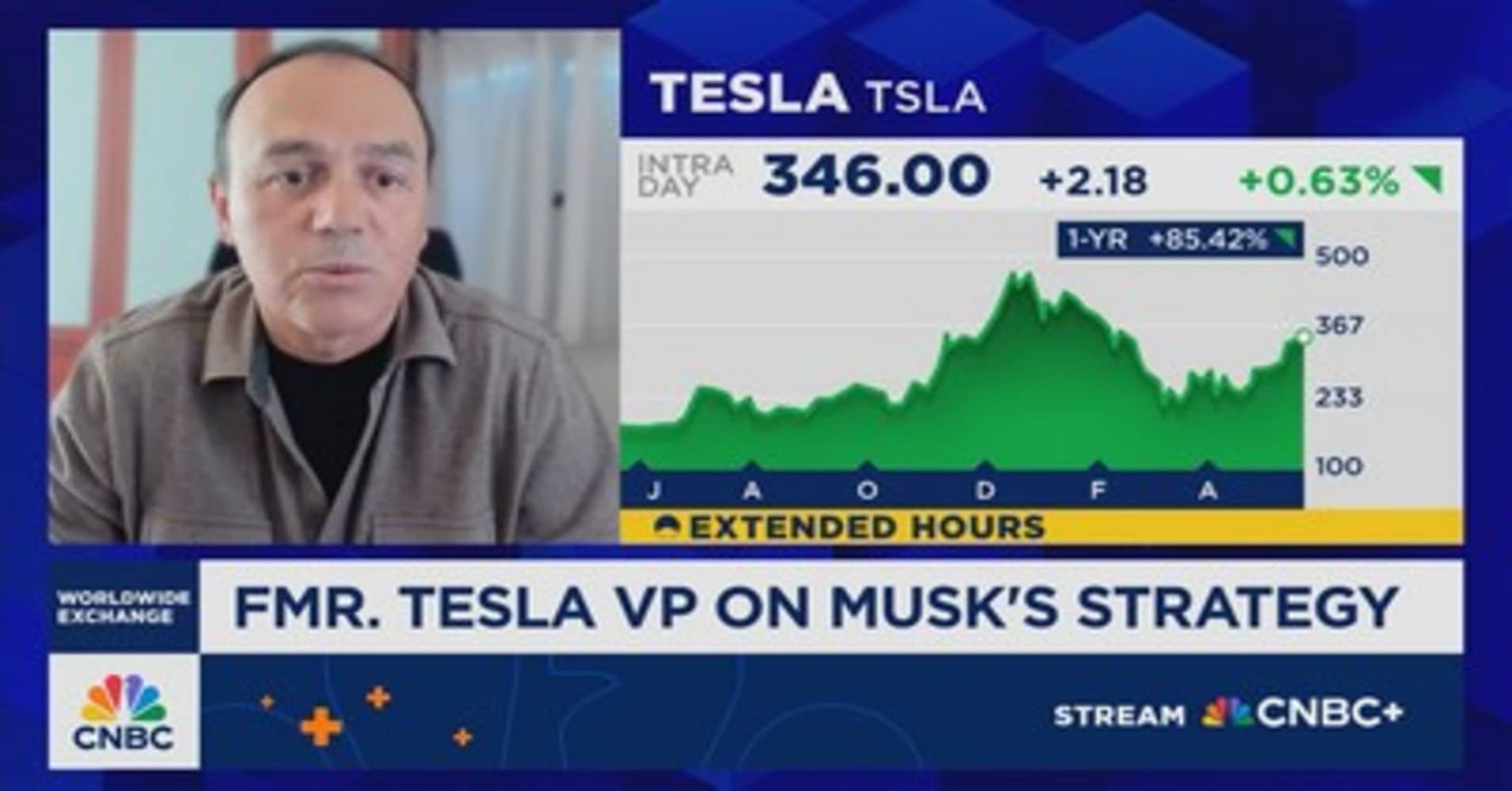 Bousta: Tesla is going back to its roots with products that customers ...