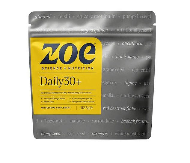 Zoe health food ad BANNED for 'misleading' UPF-free claim