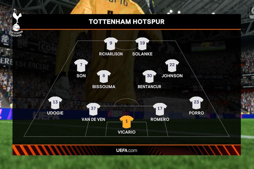 Tottenham vs Man Utd Europa League final predicted to see if Spurs ...
