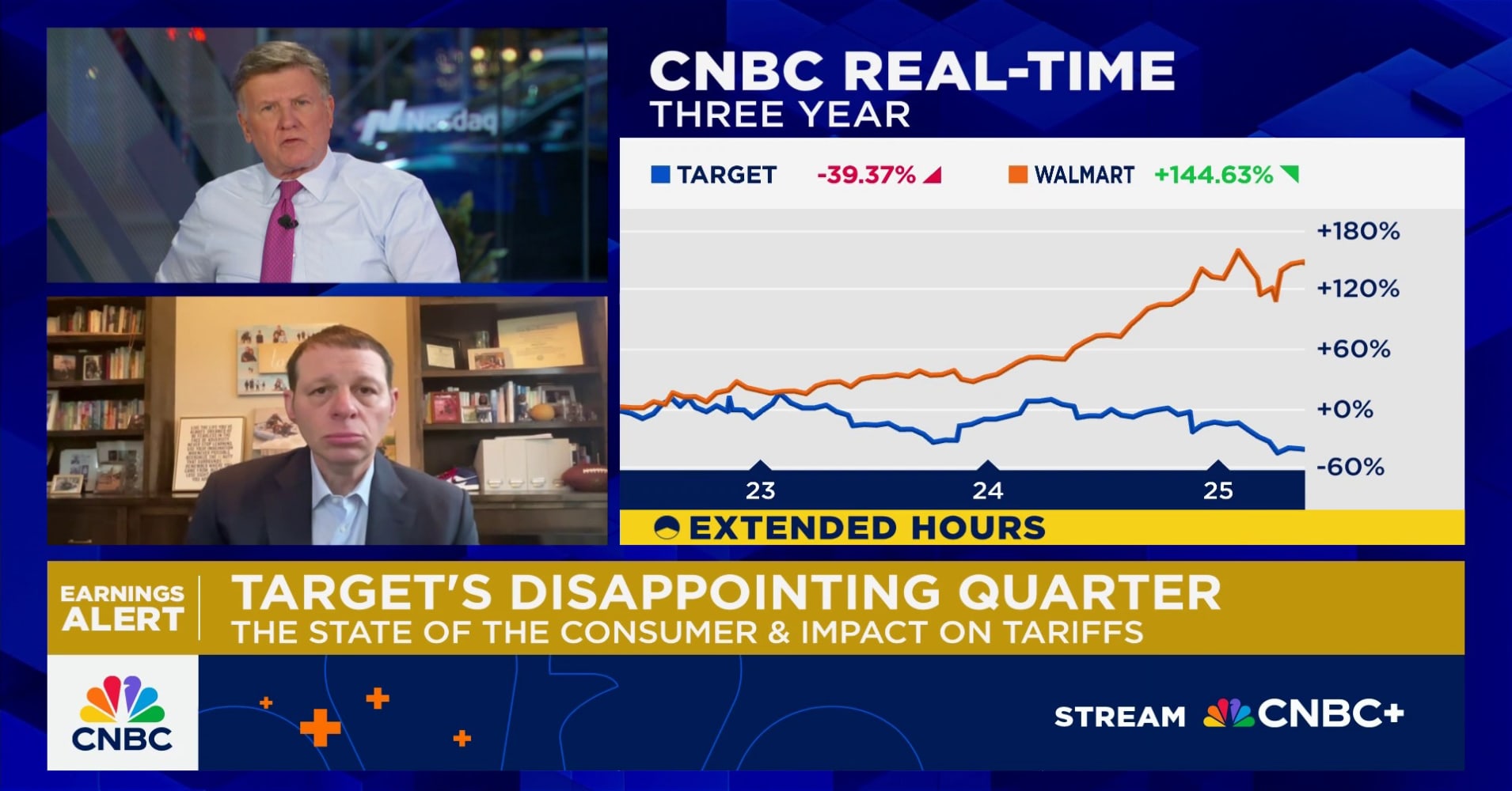 Target's upside is significant if it can get it right, says UBS ...