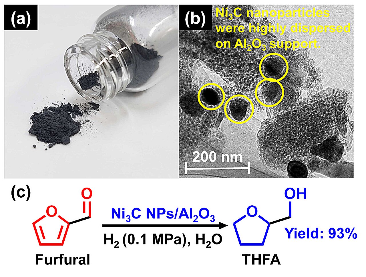Metal catalysts can be valuable, even when they aren't precious