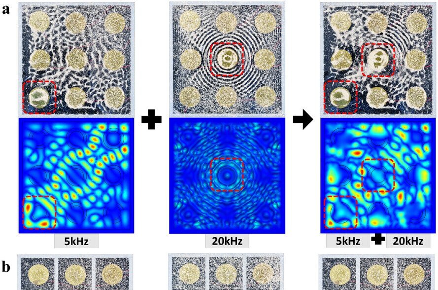 High-quality OLED displays enable screens to emit distinct sounds from ...