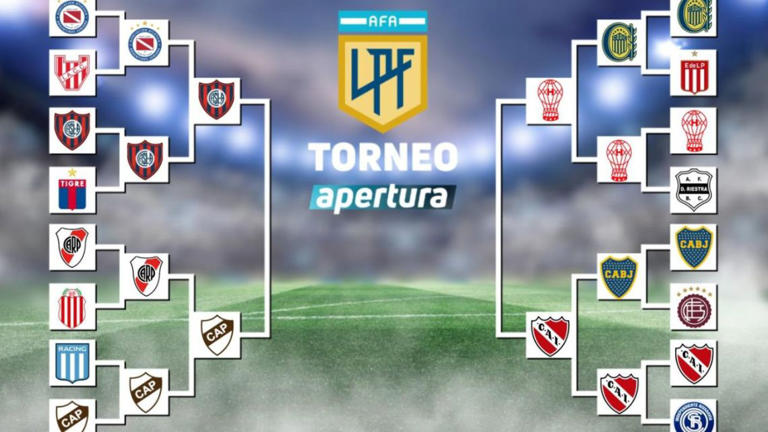 Todo confirmado para las semifinales del Torneo Apertura 2025: días, horarios y sedes