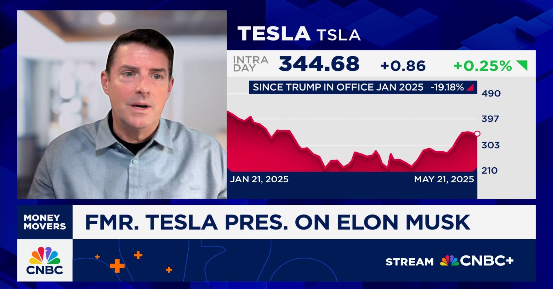 Autonomous vehicles will completely change car market, says Fmr. Tesla ...