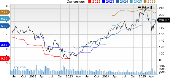 Amazon vs. Oracle: Which Cloud Computing Stock is a Better Bet?