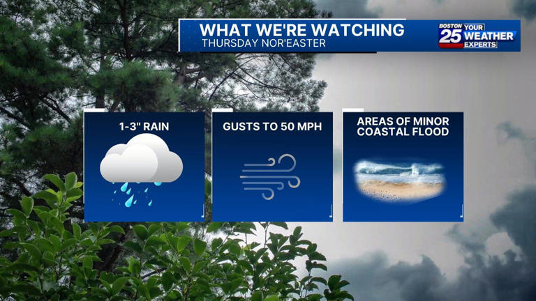 May Nor’easter in Massachusetts: Latest hour-by-hour timeline, storm ...