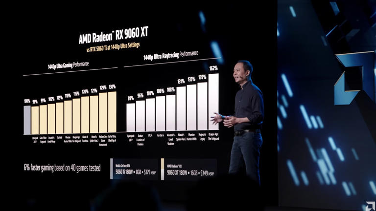 Alan Turing papers found in loft and nearly shredded to be auctioned