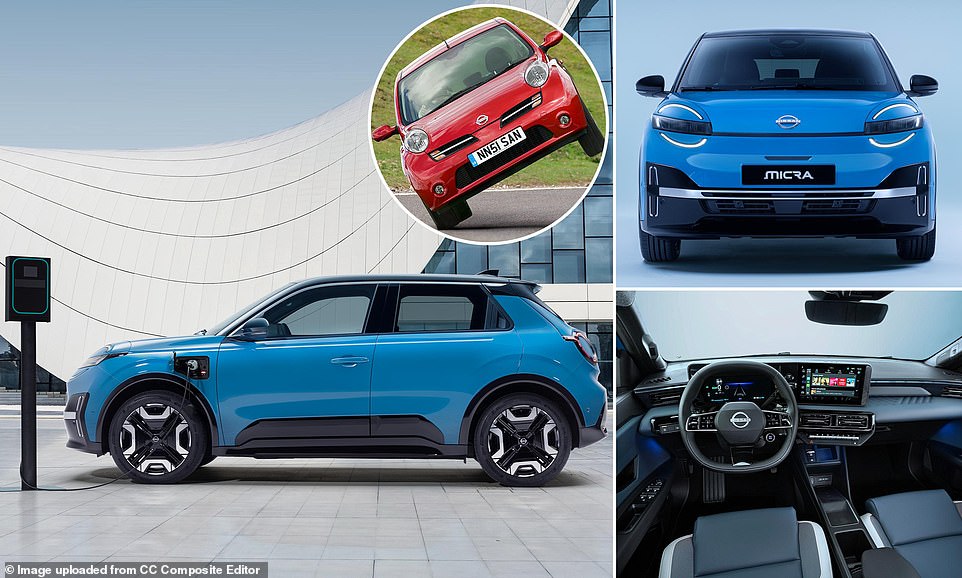 Nissan unveils details of electric supermini