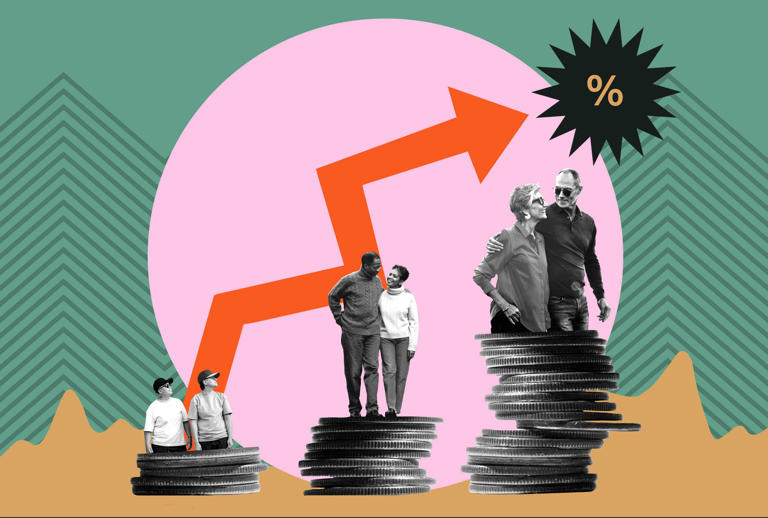 Investing in the S&P 500 for retirement: Age-based strategies