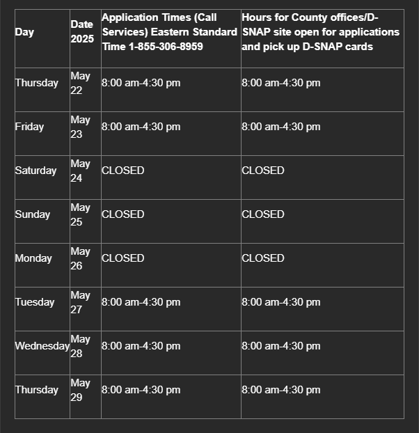 Disaster SNAP Benefits approved for 24 counties