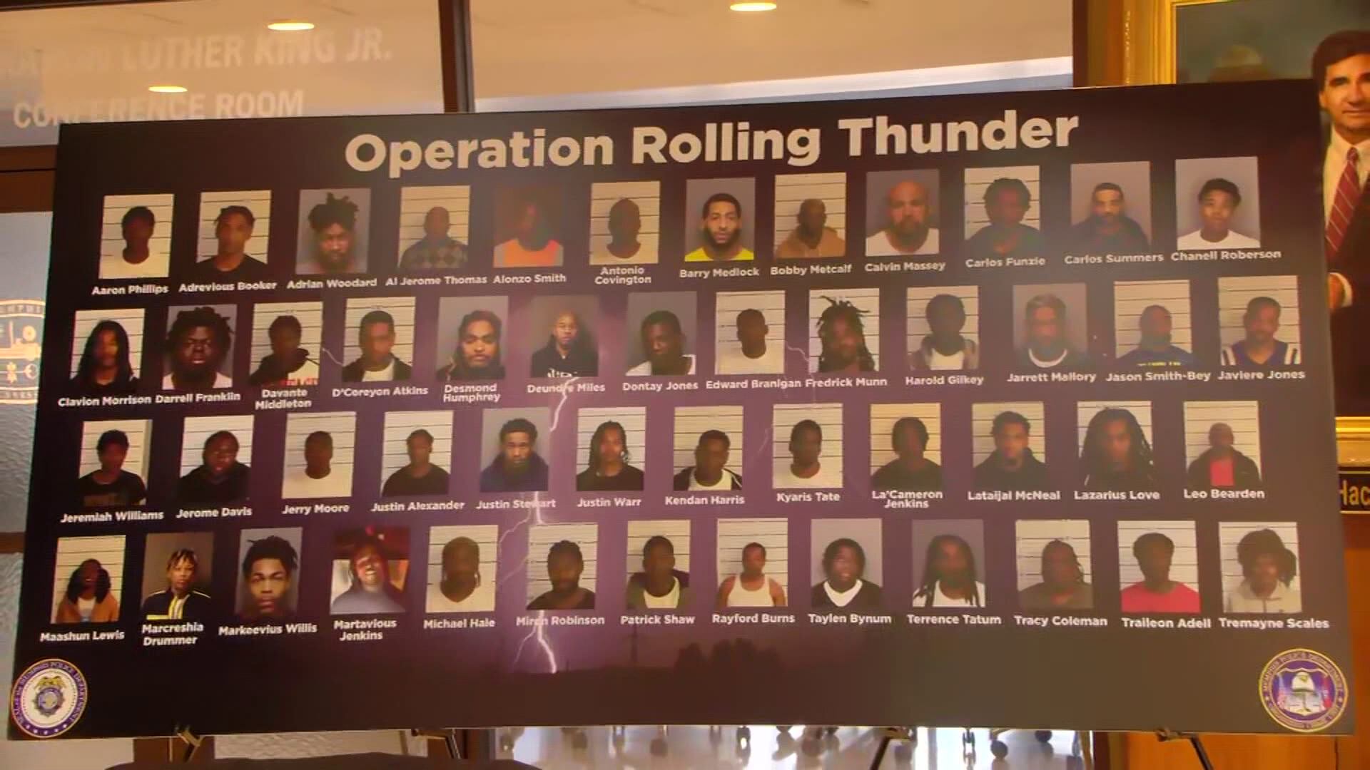160 arrests made during ‘Operation Rolling Thunder,’ targeting gang members