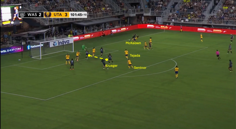 Anatomy of a Goal: A stoppage-time equalizer for Washington