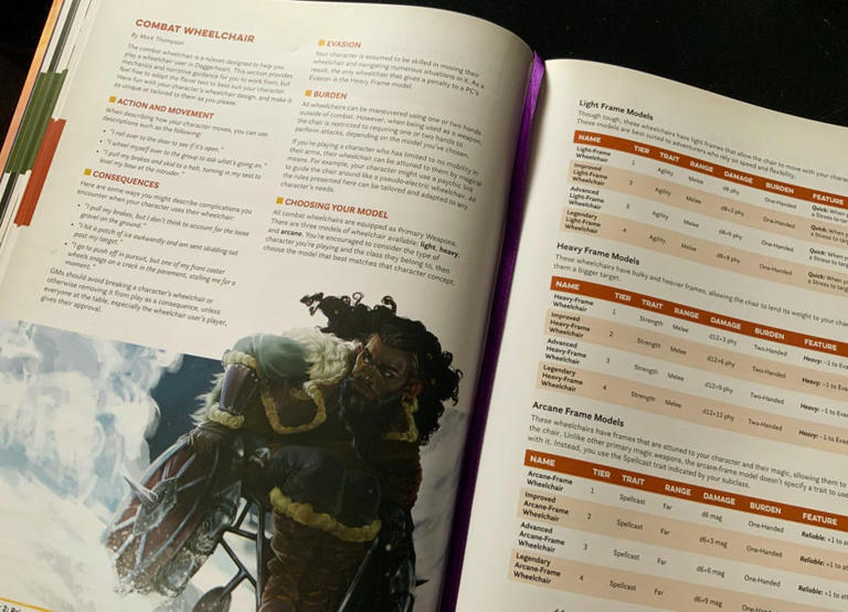 Daggerheart Is the Most Accessible TTRPG I've Ever Played. Here's What ...