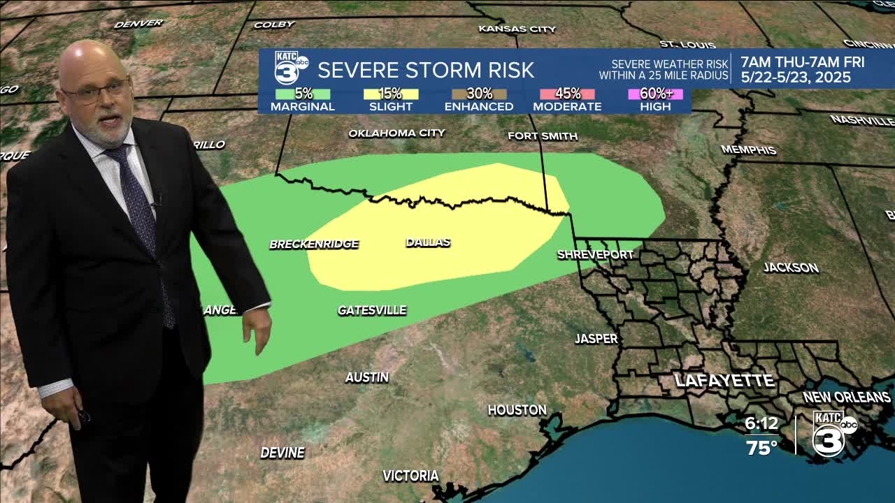 KATC Weather Forecast 6pm 05-21-25