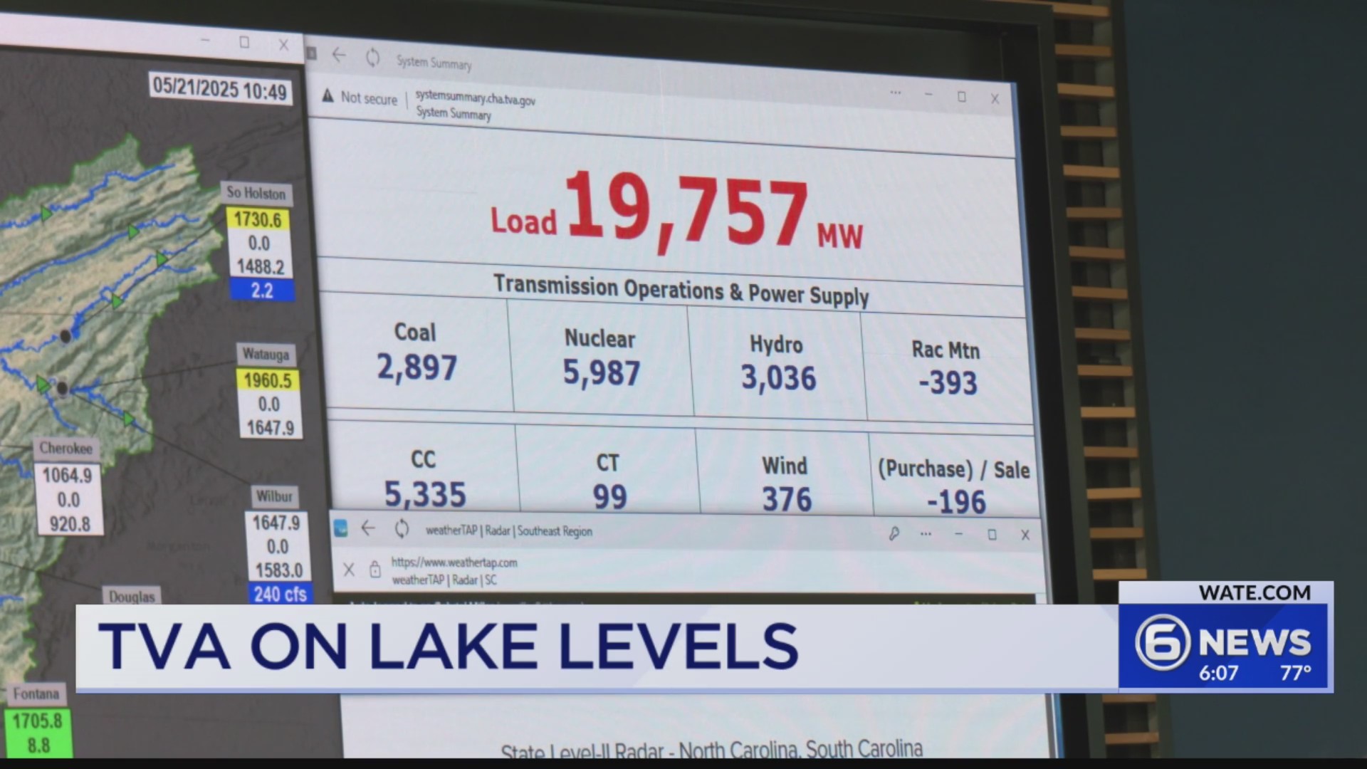 TVA on lake levels ahead of Memorial Day