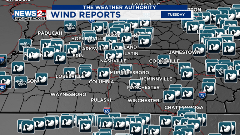 What areas in Middle TN saw the strongest winds during Tuesday’s storms?