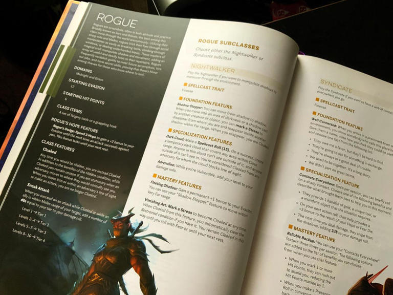 Daggerheart Is the Most Accessible TTRPG I've Ever Played. Here's What ...