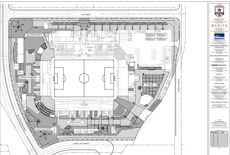 Sacramento Republic FC details plans for Railyards stadium in filings ...