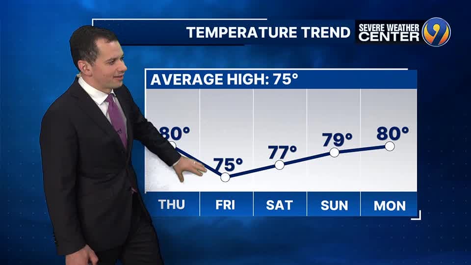 Wednesday night's forecast with Meteorologist Joe Puma