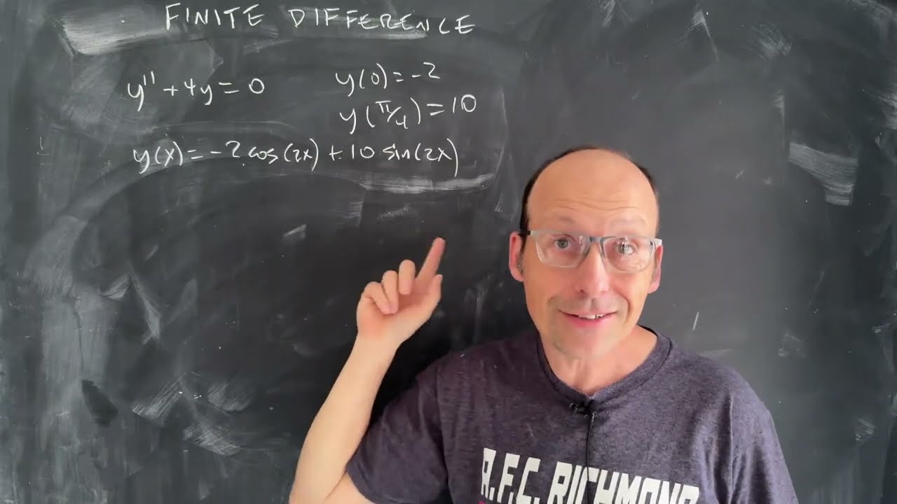 Python Math Physics; Solving Boundary Value Diff EQ with the Finite ...