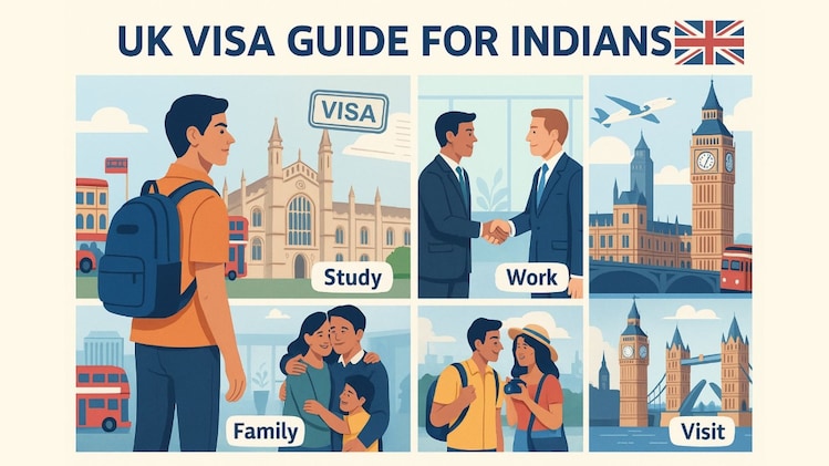 UK visa guide for Indians: Study, work, join family or visit, all you need to know about ...