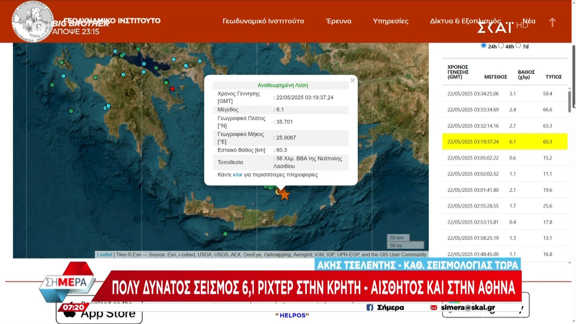 Ά. Τσελέντης για Κρήτη: «Μεγάλη πιθανότητα να ήταν ο κύριος σεισμός ...