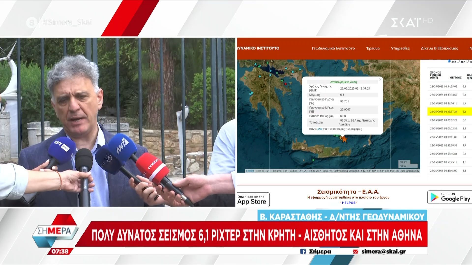 Β. Καραστάθης για Κρήτη: «Μεταβύθιση της αφρικανικής πλάκας - Δεν ...