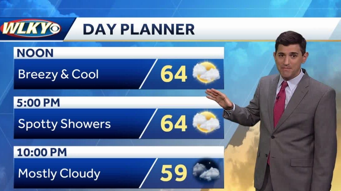 Breezy and Cool Thursday