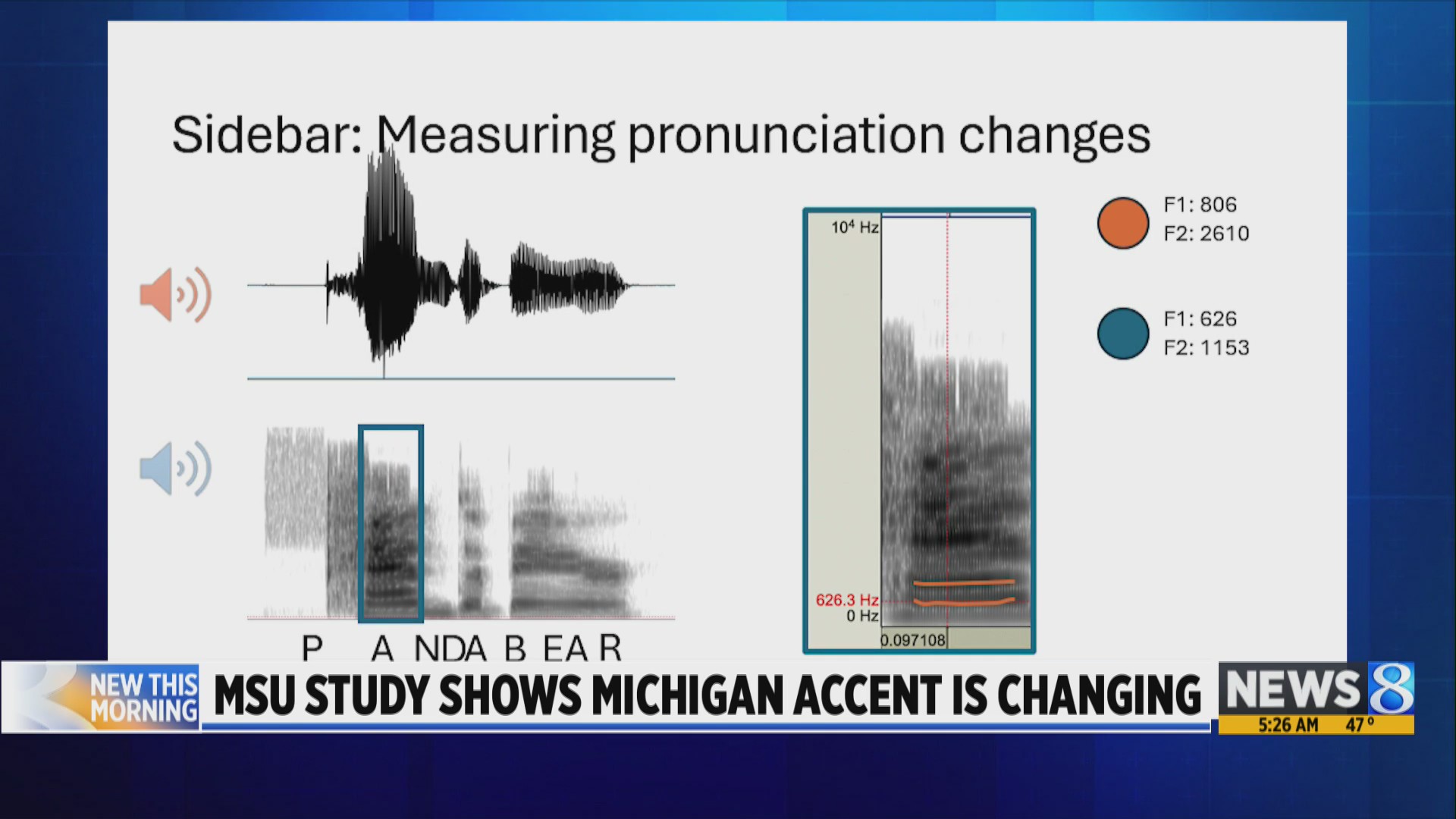 Study shows the Michigan accent is changing