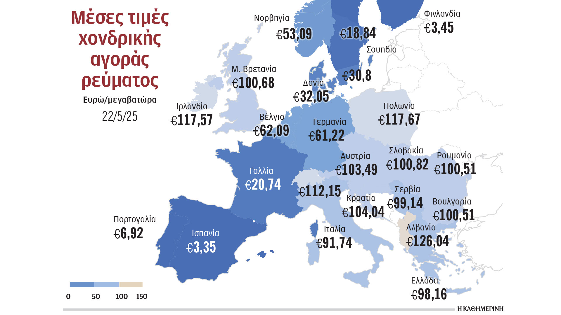 Με δύο ταχύτητες ξανά η αγορά ρεύματος – Εντείνονται οι ανησυχίες για ...
