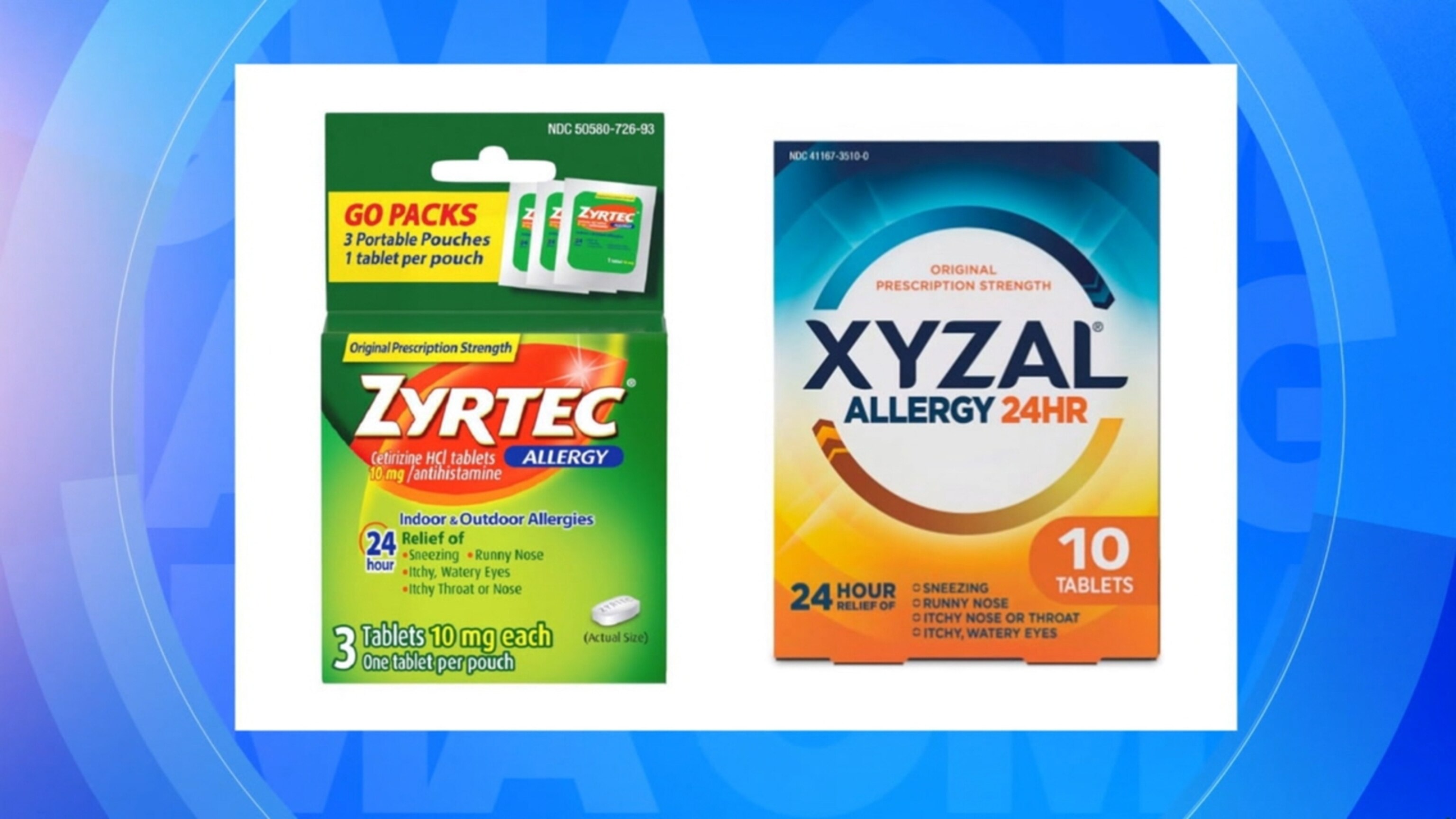 FDA issues warning about allergy medications