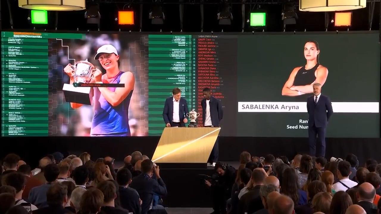 Ousmane Dembele leads French Open draw at Roland Garros