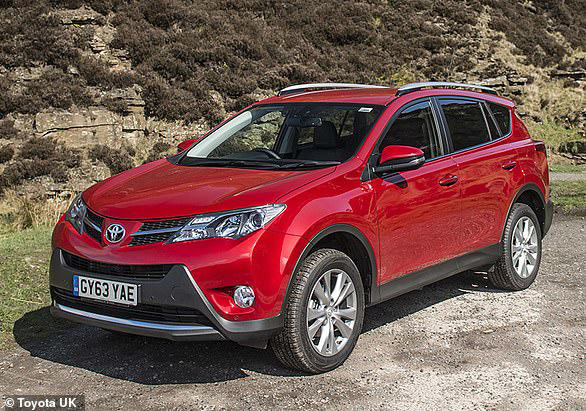 Toyota unveils new RAV4 SUV: Here's what to expect and the likely cost