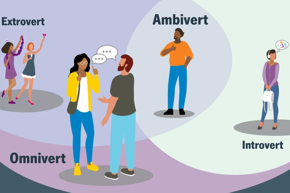 Kenali Ciri-ciri dan 10 Kebiasaan Seorang Introvert saat Sendirian