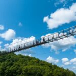 SkyBridge Michigan is the Adrenaline Rush You Need to Experience