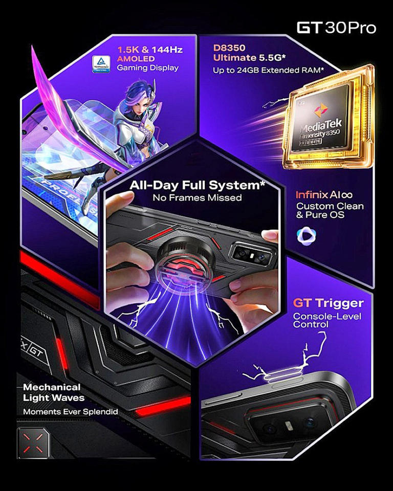 Infinix เปิดตัวสมาร์ตโฟนเกมมิง GT 30 Pro : ชิป Dimensity 8350 Ultimate, จอ 144 Hz, ราคาเริ่มต้น ...