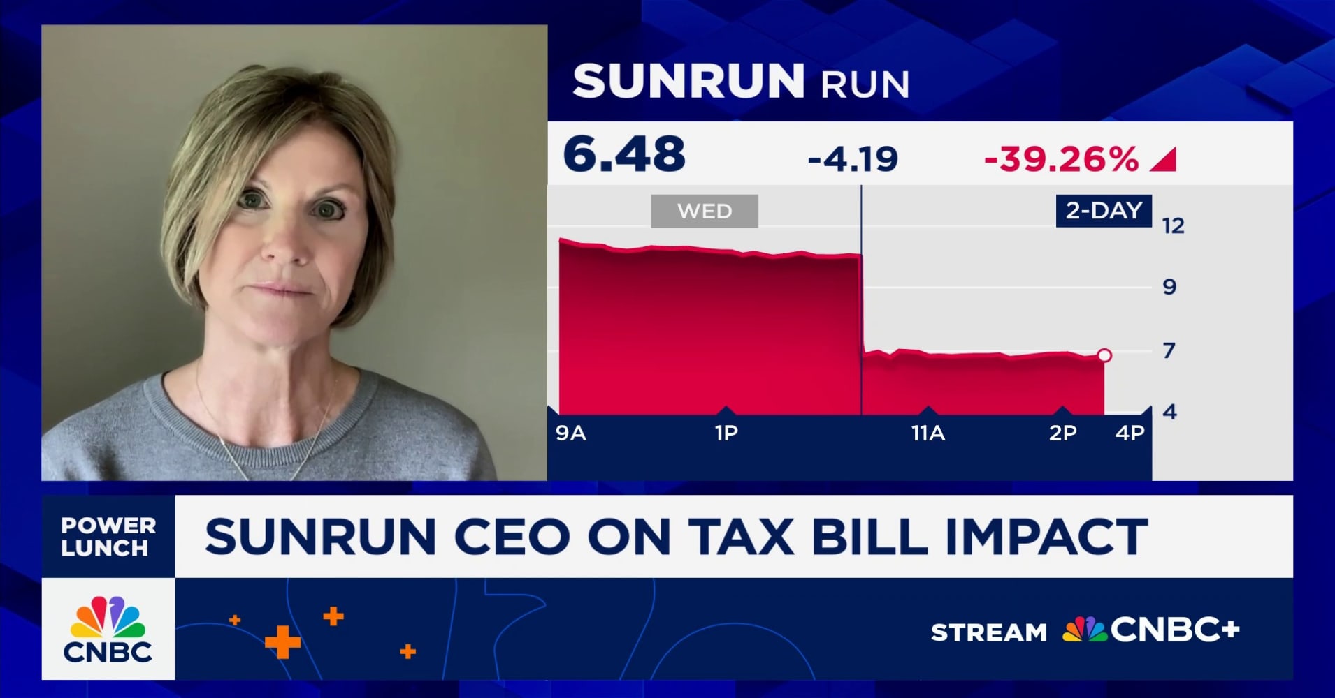 Sunrun CEO lays out impact of ending clean power credits in new tax bill