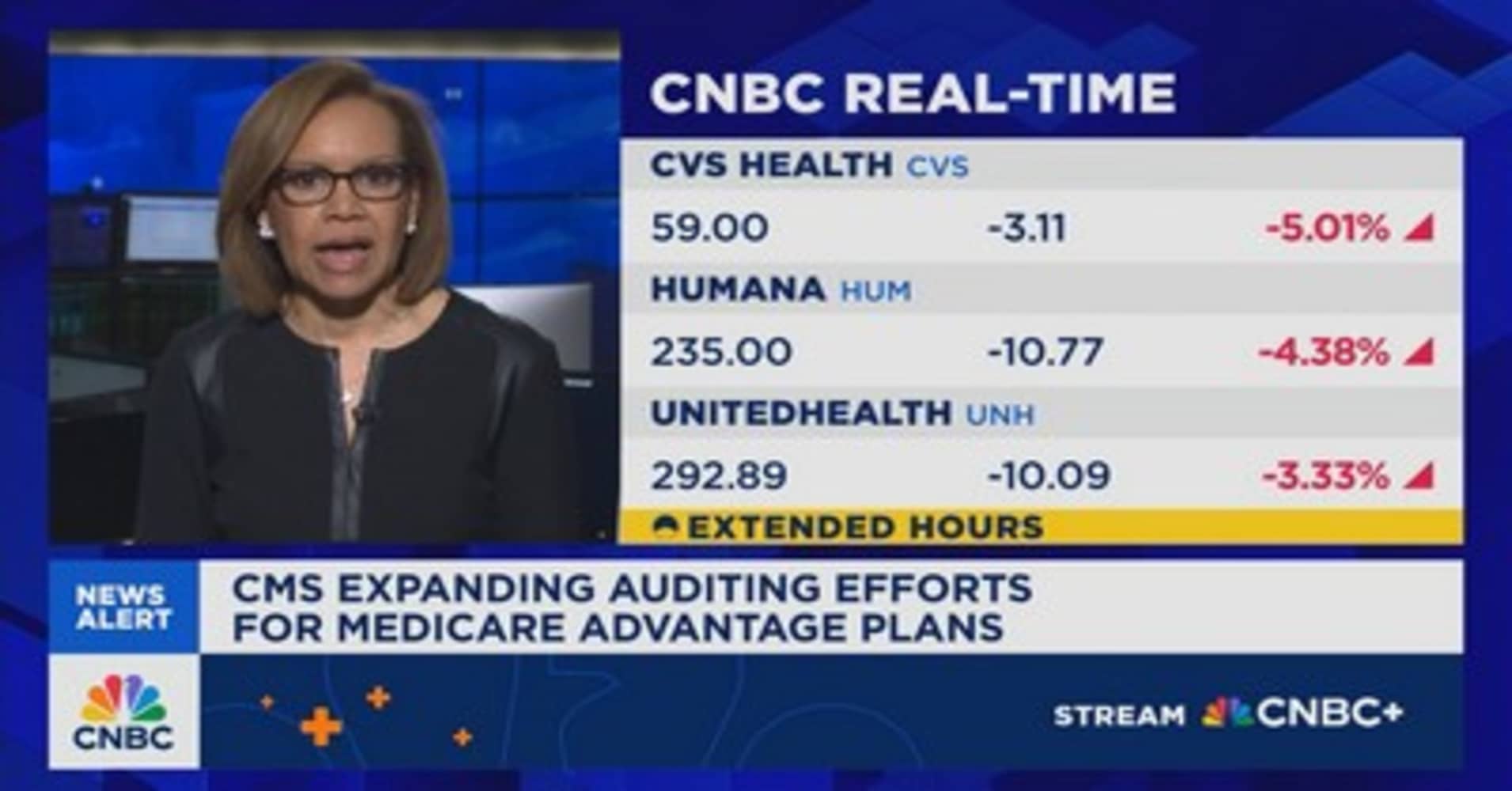 CMS announces expansion of Medicare Advantage audits