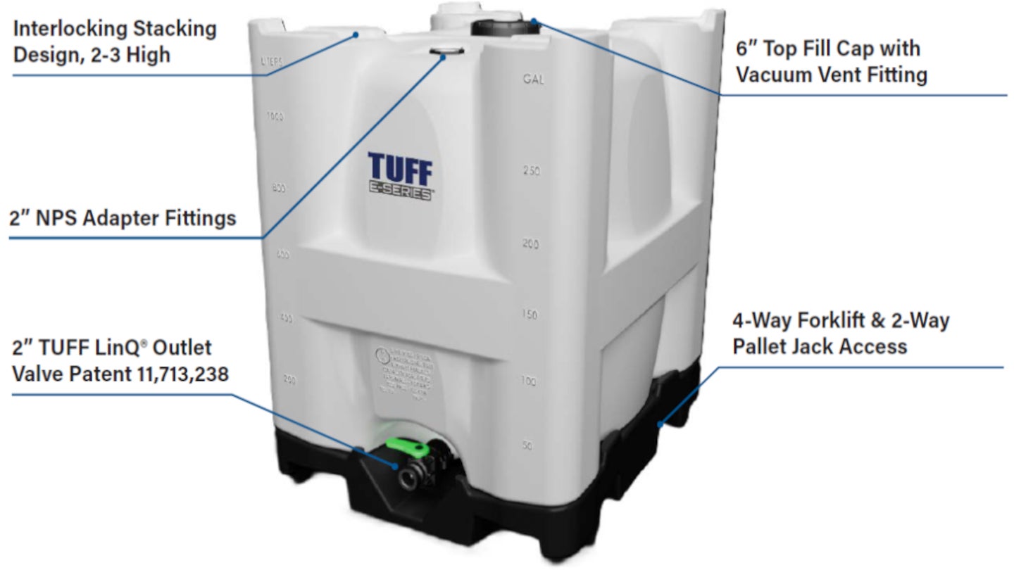 Elkhart Plastics launches TUFF E-Series for safe liquid handling