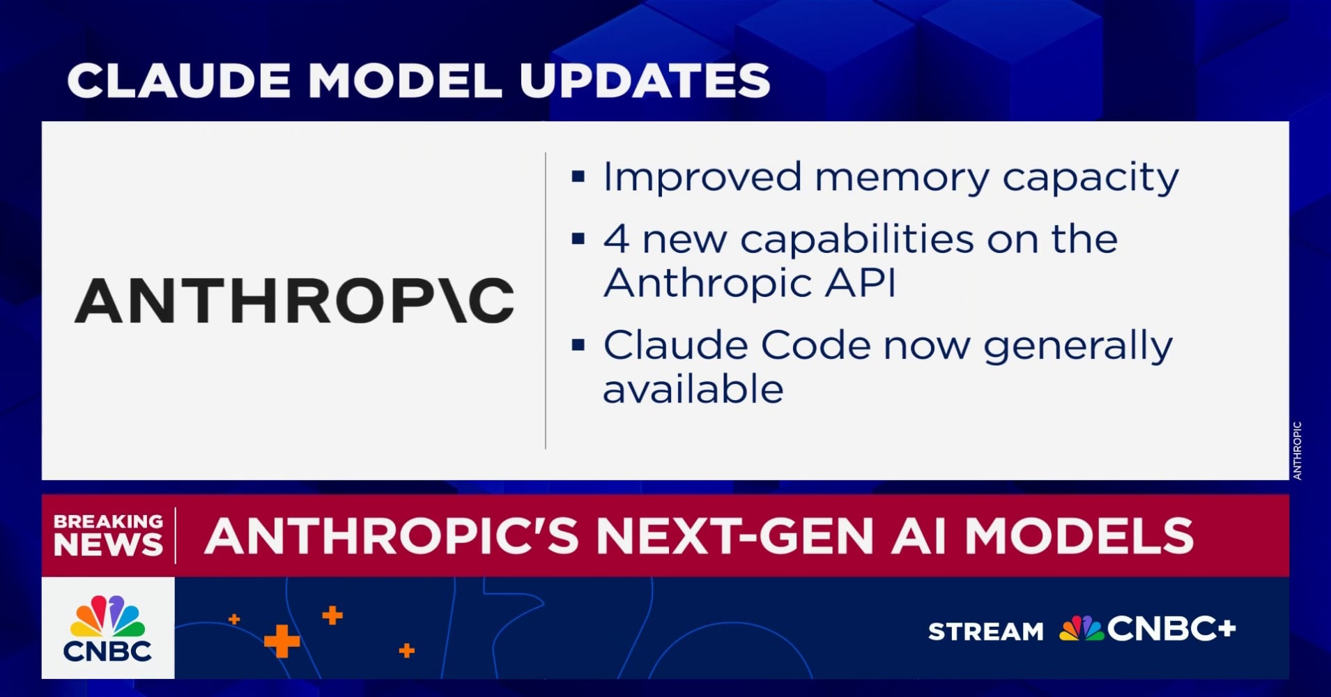 Anthropic Unveils Next Ai Models