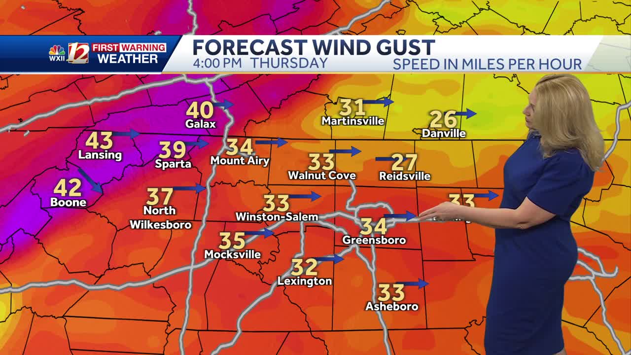 Goodbye 80s, hello 70s! Windy, dry before holiday rain chances in North ...