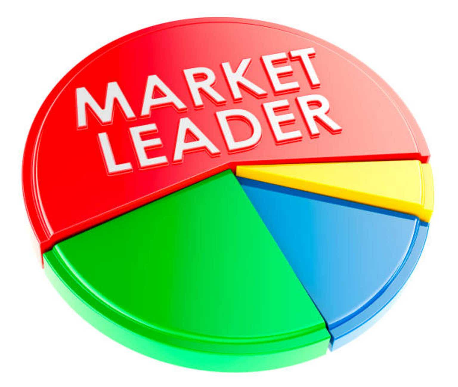 TSLA, DELL, UBER: New leaders amid market rotation?