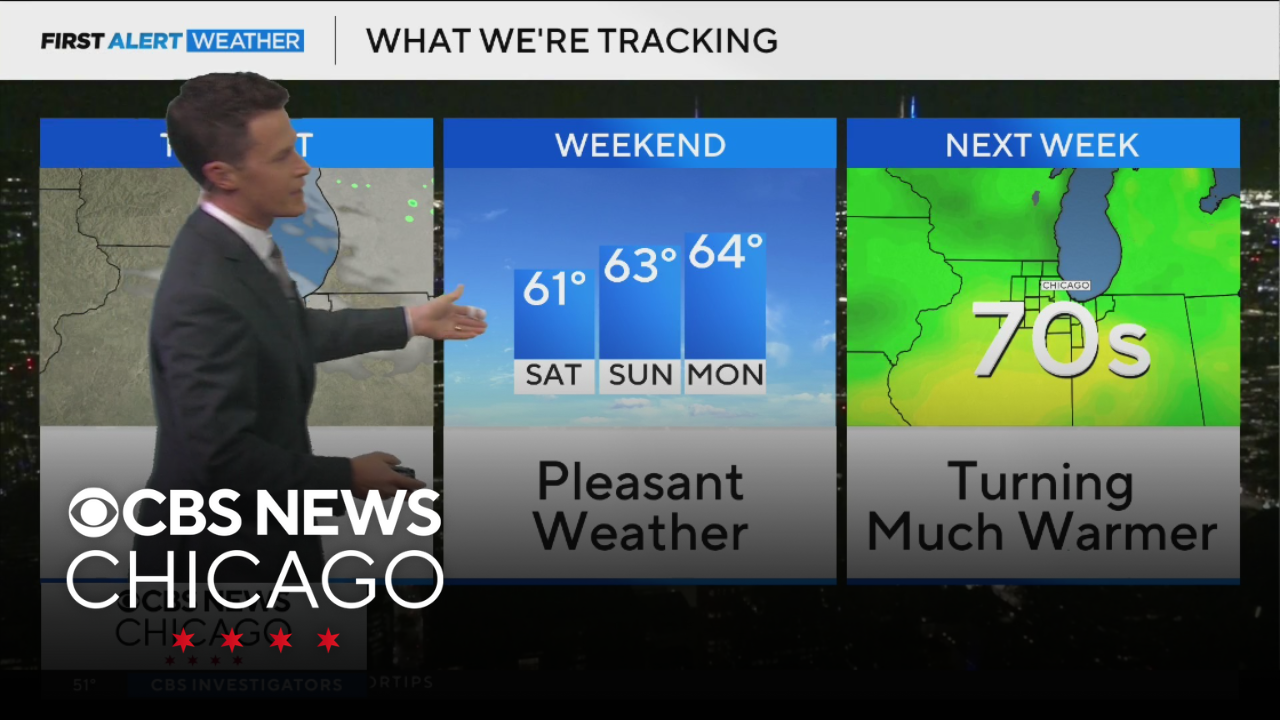 Pleasant, if sort of chilly weather this weekend in Chicago