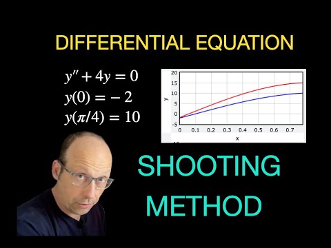 Math Python Physics; Boundary Value Problem with Shooting Method