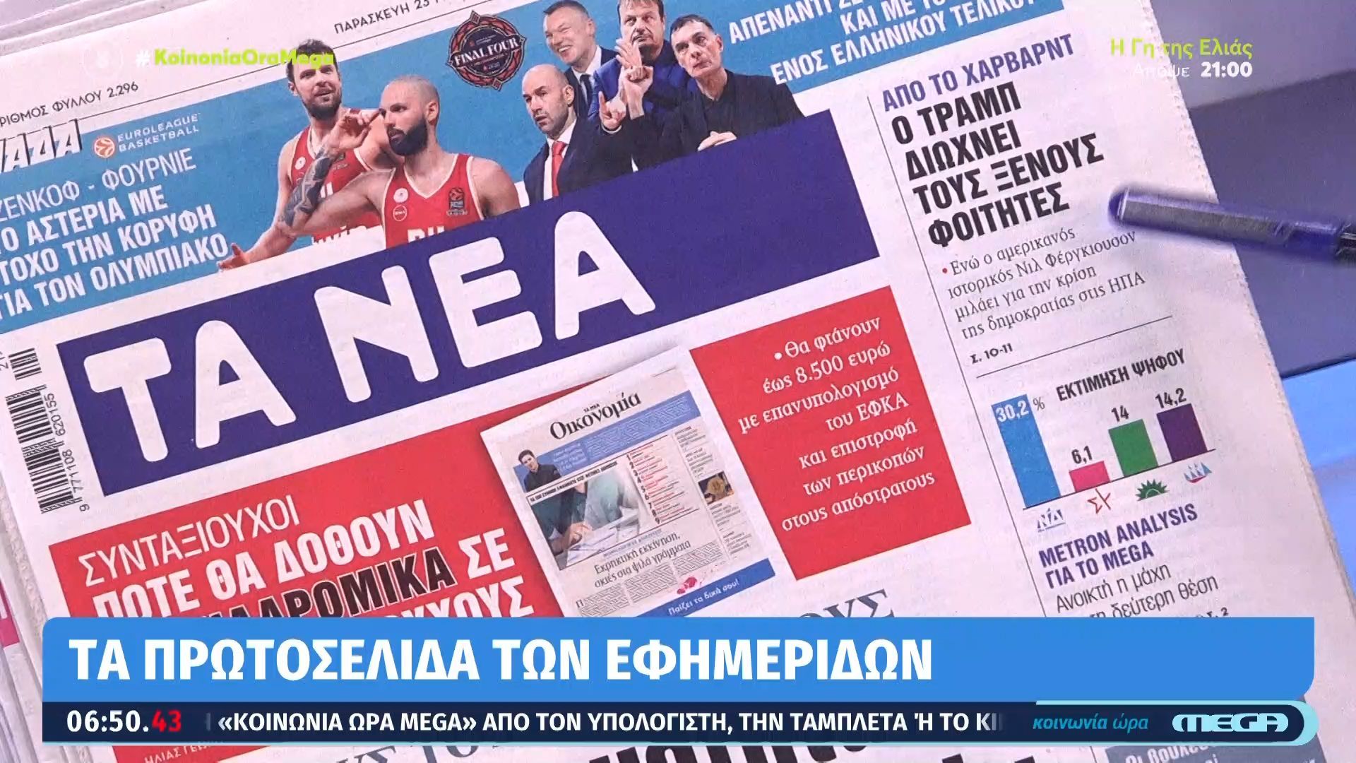 Τα πρωτοσέλιδα των εφημερίδων σήμερα