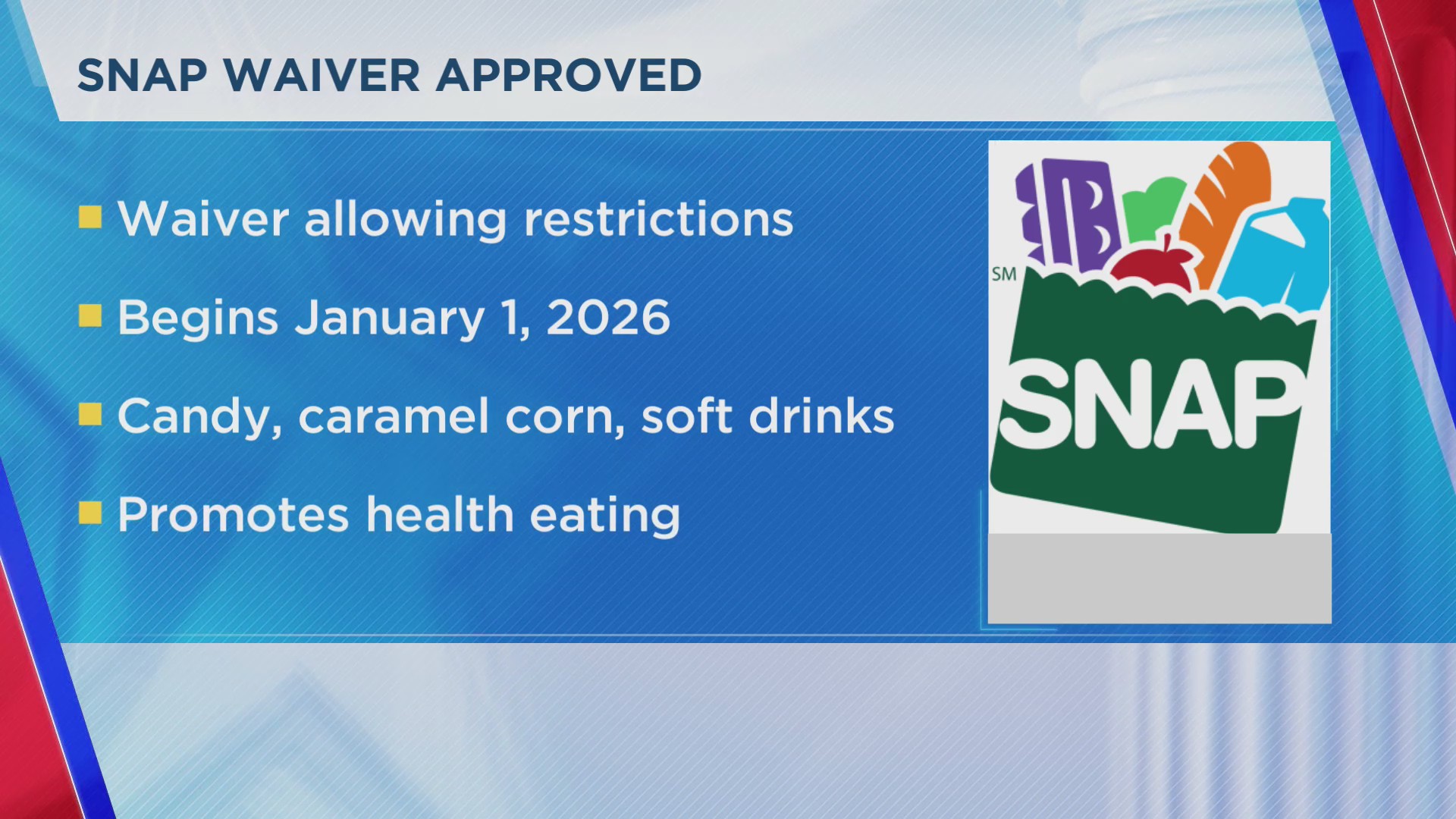 Gov. Reynolds' waiver to limit eligible food under SNAP approved