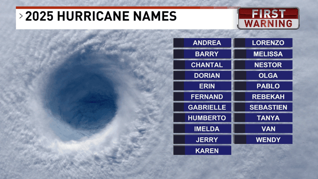 NOAA releases 2025 Atlantic hurricane season outlook