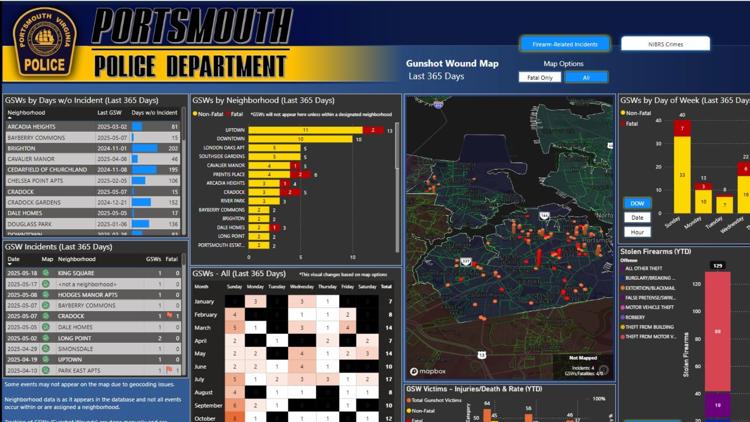 City of Portsmouth launches interactive crime and gun violence dashboard