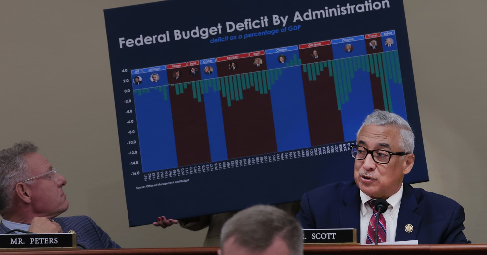 CNBC Daily Open: Trump's 'big, beautiful' tax bill might only be a ...